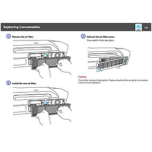 AWO Replacement Projector Air Filter Fit for EPSON ELPAF23 / V13H134A23 EB-Z10000NL,EB-Z10005NL,EB-Z8000WUNL,EB-Z8050WNL,EB-Z8150,EB-Z8350WNL,EB-Z8355WNL,EB-Z8450WUNL,EB-Z8455WUNL