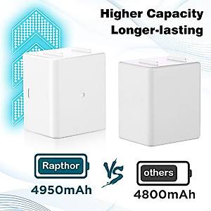 Upgraded 4950mAh Replacement Batteries Compatible with Arlo Pro 4/Pro 3/Ultra/Ultra 2 Wireless Security Cameras, 2-Pack 3.85V Rechargeable Long-Lasting Battery Life and Easy to Install