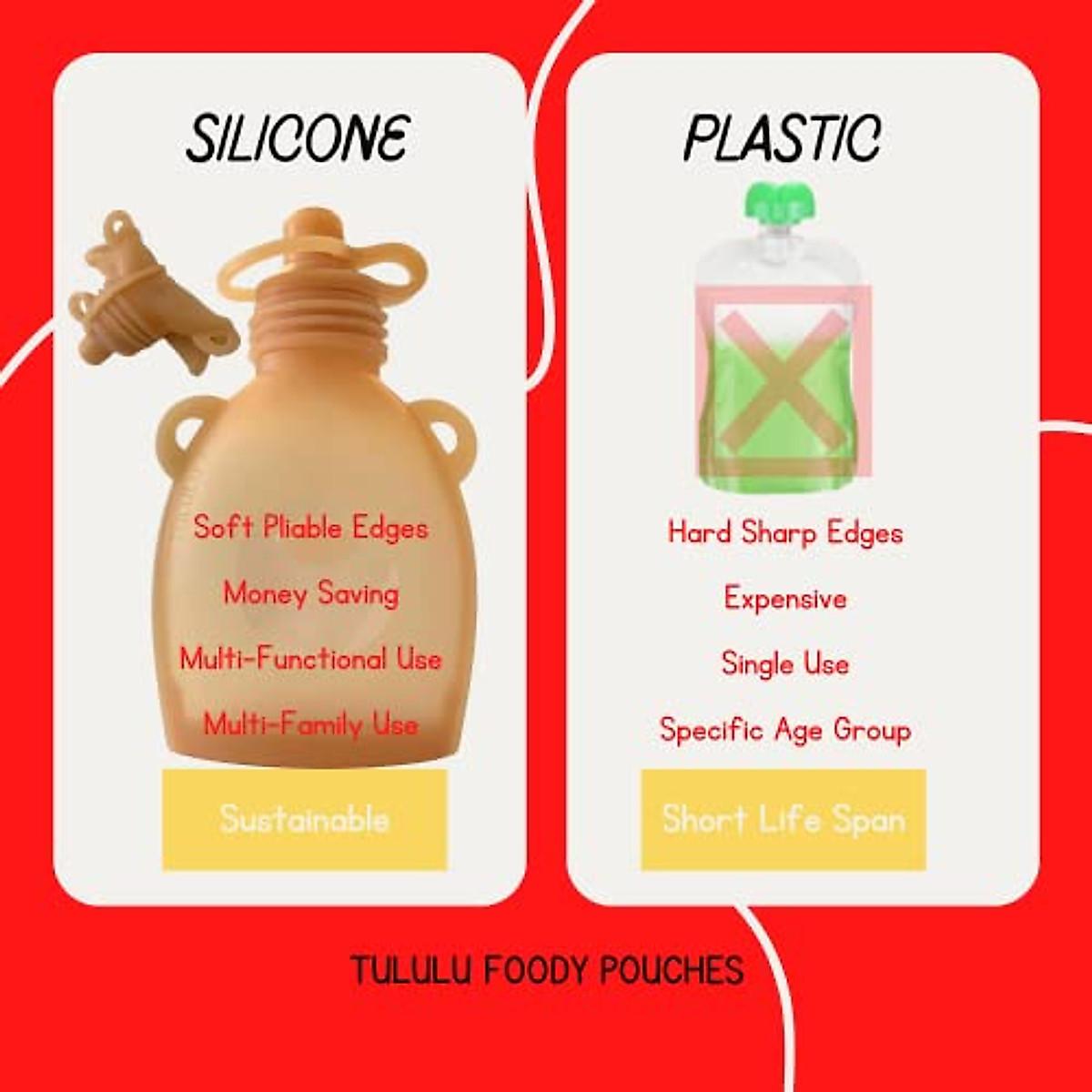 TULULU Foody Reusable Food Pouches Silicone-2pack/5oz-Refillable Homemade Food Storage Containers Kids Squease Pouch-Soft Reusable Baby Food Pouches for Toddlers