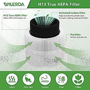 2 Pack A1 Replacement Filter Compatible with VEWIOR Air Purifier HQSC-50, HQKJ-80, AMEIFU AP01W, KOIOS HQKJ-50 Air Pur ifier, 3-in-1 H13 True HEPA Air Cleaner Filter