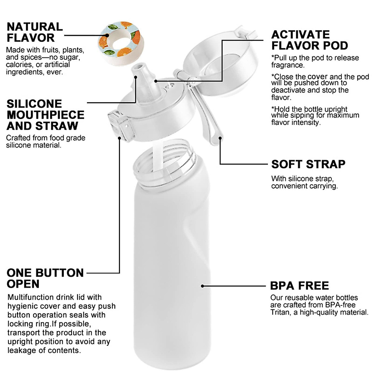 Dacnod Water Bottle with Flavor Pods,Fruit Fragrance Water Bottle,Scent Water Cup,Sports Water Cup Suitable for Outdoor Sports(A.Black(21.9 Oz/650ml)+7Pods), PODS-1