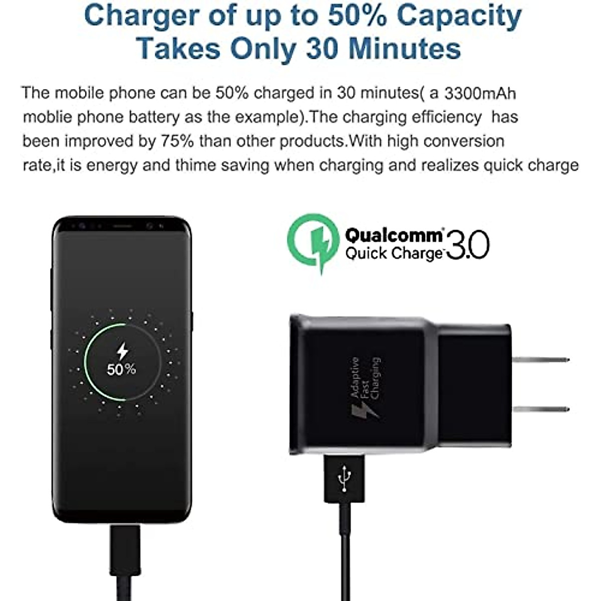Samsung Charger Fast Charging with USB Type C Cable 6FT for Samsung Galaxy S10/S10e/S10 Plus/S9/S9 Plus/S8/S8 Plus/S20 S21 S22 Ultra/Note 8/Note 9/Note 10/A13/A03s/A32/A31/A30/A50/A51/A52/A53 (Black)