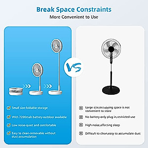 CooCoCo 10" Foldable Portable Fan, 7200mAh Battery Operated Rechargeable Fan, Height Adjustable Oscillating Fan with Remote Control Standing Fan for Bedroom,Cordless Quiet Travel Fan, Home, Office