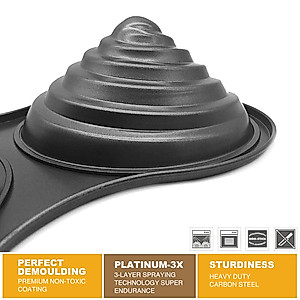 HOMOW 3D Giant Cupcake Pan, Non-Stick Carbon Steel Jumbo Cupcake Pans, Large Cupcake Mold NS8-001 (15.35" x 8.07" x 3.23")
