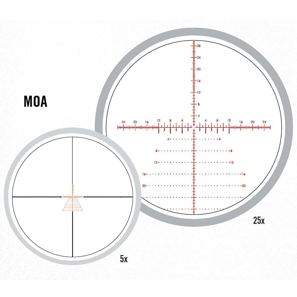 Vortex Optics Strike Eagle 5-25x56 First Focal Plane Riflescope - EBR-7C Reticle (MOA)