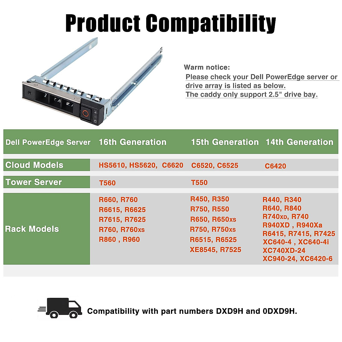 Hard Drive Caddy 2.5" Hard Drive Bracket 0DXD9H DXD9H SSD Mount Metal HDD Holder Compatible for Dell PowerEdge 14th Generation R440 R640 R740 R740xd R840 R940 R6415 R7415 R7425, 2 Pack