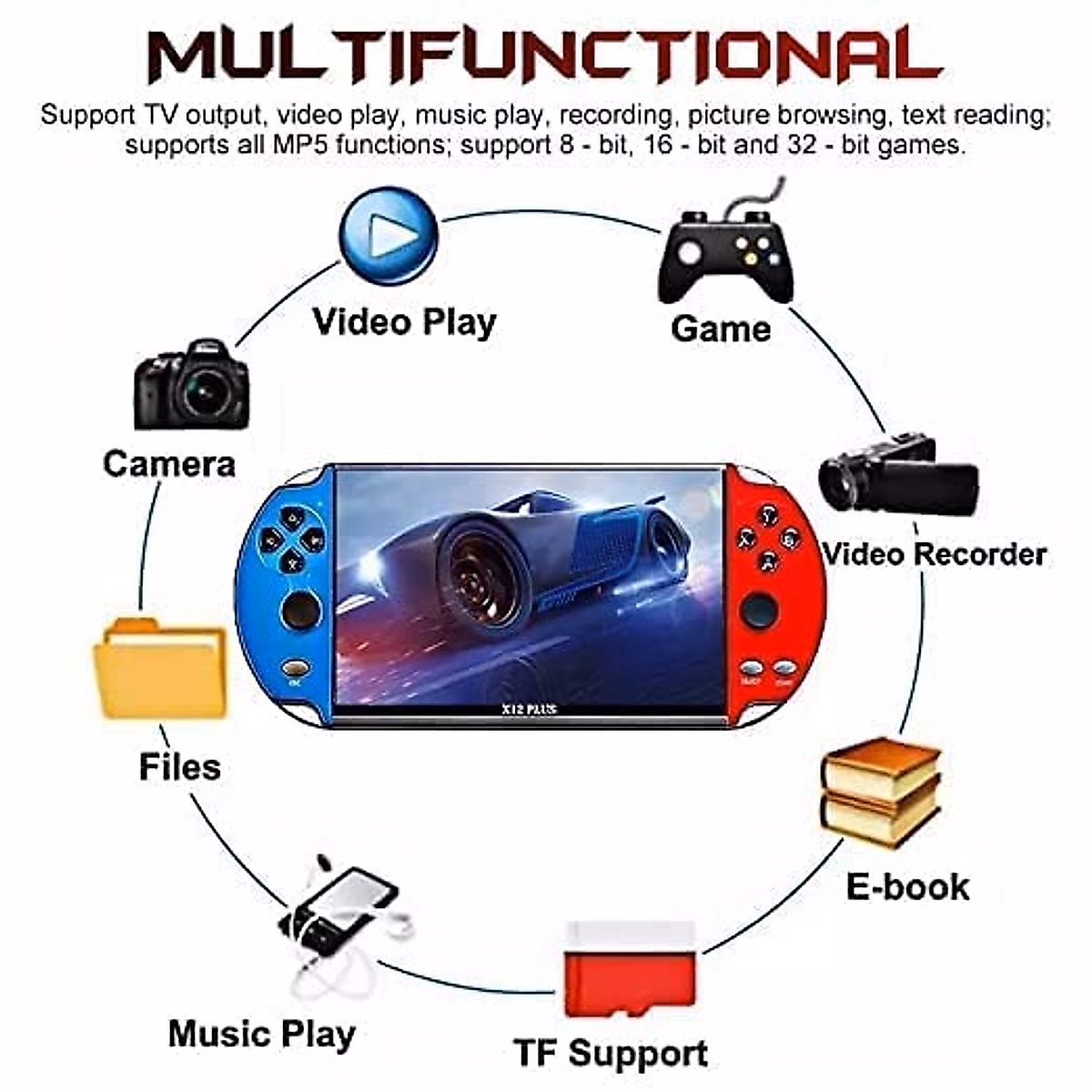 X12 Plus Handheld Game Console, 7 Inch HD Screen Retro Video Game Console, Built in 16GB TF Card & 1000 Games Handheld Double Joystick Game Controller, Support AV Output Music E-Book