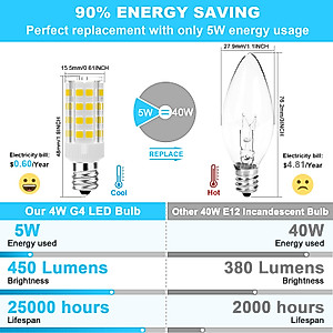 TAIYALOO E12 LED Bulb 5W C7 Light Bulb, 40W E12 Halogen Equivalent, Warm White 3000K, T6 Small Base, 120V 450LM E12 LED Candelabra Bulbs for Chandelier, Ceiling Fan, Salt Lamp, Non-Dimmable, 6 Pack