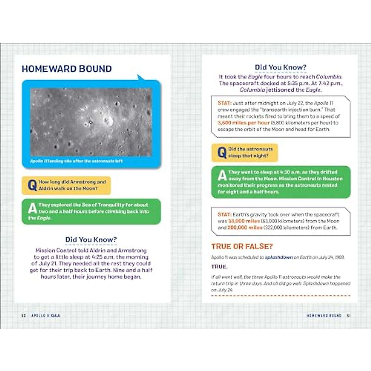 Apollo 11 Q&A: 175+ Fascinating Facts for Kids (History Q&A)