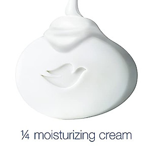 Dove Beauty Bar More Moisturizing Than Bar Soap for Softer Skin, Fragrance Free, Hypoallergenic Sensitive Skin With Gentle Cleanser 3.75 oz, 8 Bars