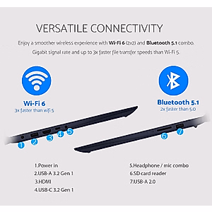 Lenovo IdeaPad 3 15.6 Inch FHD Touchscreen Business Laptop, Intel Core i5, 16GB RAM, 1TB SSD, Windows 11 Pro, HDMI, SD Card Reader, Abyss Blue, PCM