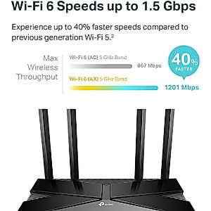TP-Link AX1500 Smart WiFi 6 Router (Archer AX10) – 802.11ax Router, 4 Gigabit LAN Ports, Dual Band AX Router,Beamforming,OFDMA, MU-MIMO, Parental Controls, Works with Alexa