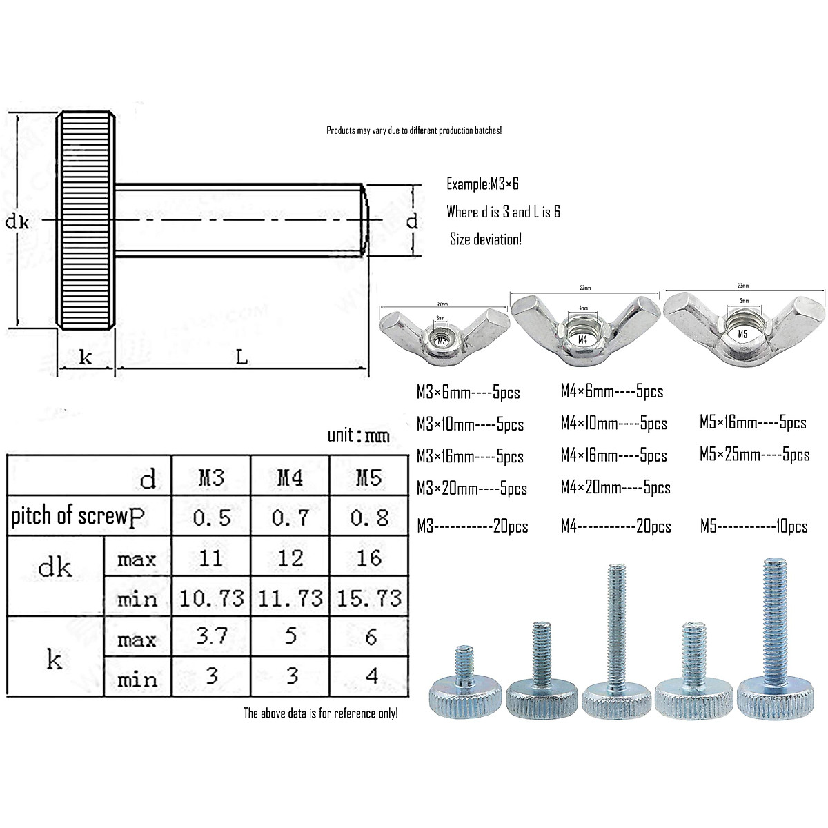LBY 100pcs Knurled Hand Screw, M3/M4/M5 Knurled Head Fully Threaded Thumb Screws (Single Layer Step) and Wing Nuts 13 Kinds Assortment Kit, Carbon Steel Galvanized