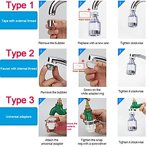 PZLobiet Water Purification Unit - Chlorine Reduction, Made of ABS and Stainless Steel, Easy to Clean, 99.9% Lead, Calcium, Rust, Iron, Heavy Metals and Sediments Removal