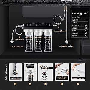Wingsol Under Sink Water Filter Replacement, PC Filter, 10x Long-lasting, Reduce Rust, Dirt, Solids, Sand, Turbidity, 6-12 Month, Compatible with #WS-US-002#WS-US-002 (F) #WS-US-003#WS-US-003 (F)