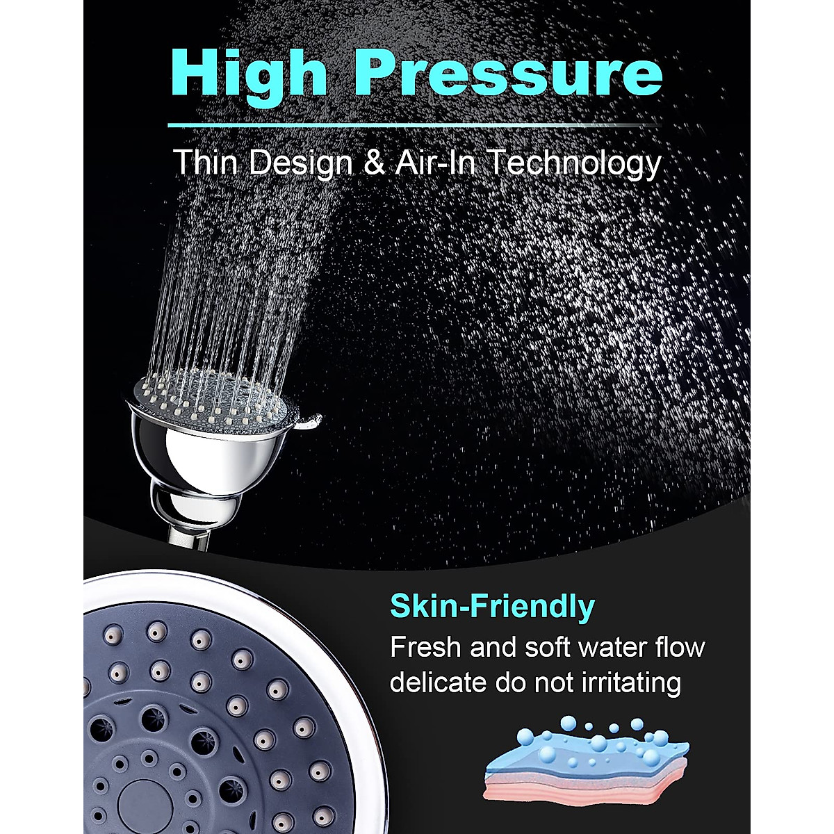 Shower Head High Pressure, Rain Shower Head, 4 Inch Detachable Showerheads, Tool-Free Installation, Automatic Cleaning, 5 Spray Settings, More Water Savings (2.5 GPM)
