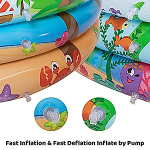 JOYIN 2 Pack 47" Baby Pool, Float Kiddie Pool, Inflatable Baby Swimming Pool with 3 Rings, Seasonal Merriment for Children, Indoor and Outdoor Water Game Play Center for Toddlers