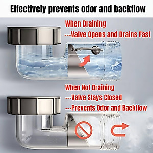 Expandable Flexible 1 1/2" or 1 1/4" Pipe kit for Double Kitchen Sink, All-In-One-Drain Kit for Double Bowl Sinks, Space saving, Suitable for Kitchen, Bathroom, Restroom