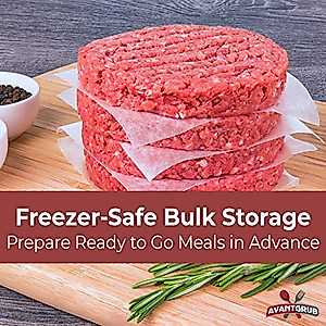 Restaurant-Grade Burger Press and Patty Paper Combo Set. Cast Aluminum 4.5 Inch Hamburger Maker with 1000 Pk 4.75 x 5 Nonstick Wax Butcher Squares! Great for .25 Lb Ground Beef or Chop Steak Patties.