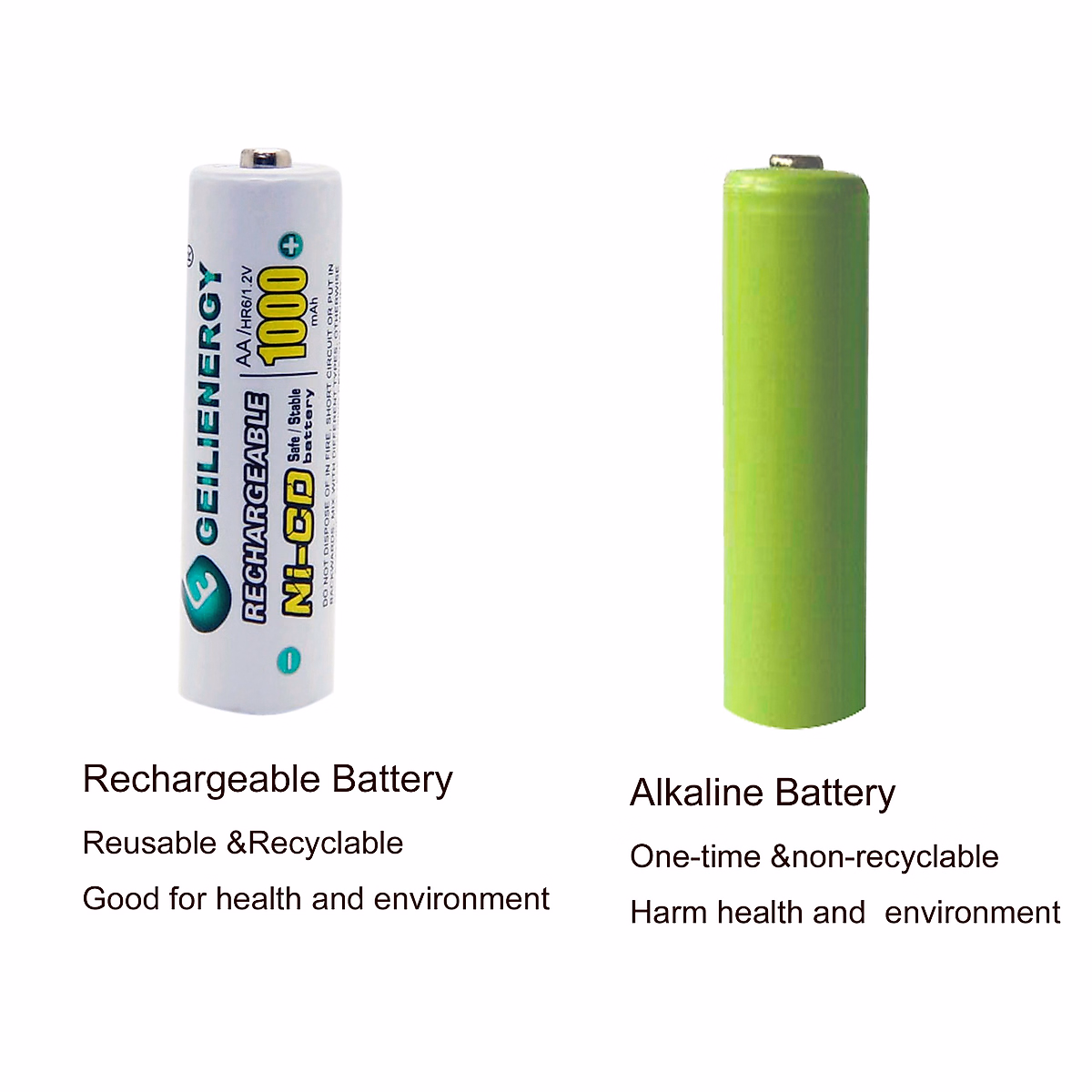 GEILIENERGY Solar Light AA Ni-CD 1000mAh Rechargable Batteries,AA Rechargeable Batteries for Solar Lights Solar Lamp(Pack of 8)