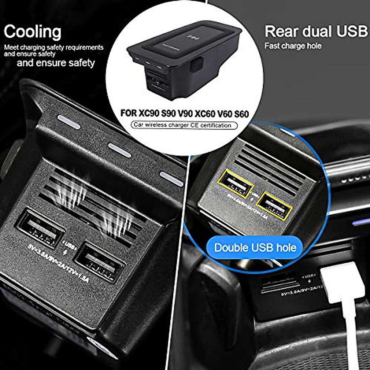 Wireless Phone Charging Plate, Vehicle Inner Central Box Charger Accessory with 2 USB Ports, Compatible with Volvo XC90 XC60 S90 S60 V90 V60, Plug & Play Easy Installation (Classic Style)