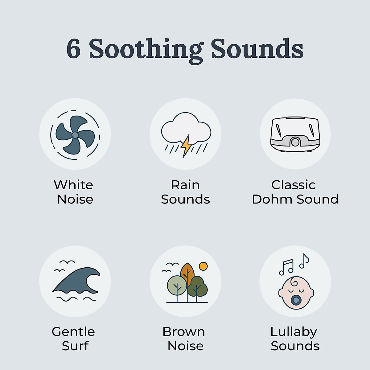 Yogasleep Soundcenter 6 Sound White Noise Machine with Timer Sleep Therapy for Adults & Baby 25 Volume Settings