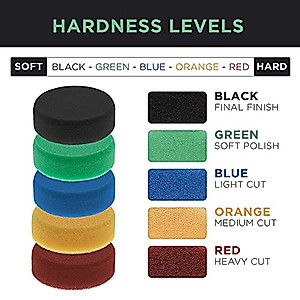 TCP Global 6 Pad Kit of 4" DA Polishing Pads with 5 Smooth Foam & 1 Wool Grip Pads - High Performance Brand - Buff, Polish & Detail Car Auto Paint - Boat Gelcoat, Fiberglass Polisher Pads