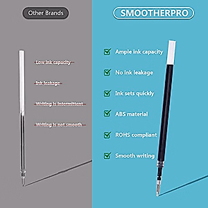 SMOOTHERPRO Premium Retractable Gel Pens 12 Pack 0.5mm Fine Black Refillable Ballpoint Pen Set with Comfortable Rubber Grip Super Smooth Long Lasting Writing (SL120)