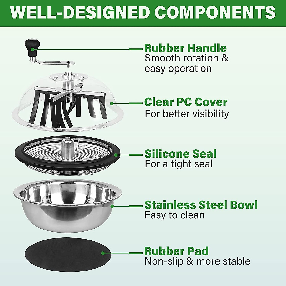 iPower 13 inch Leaf Bowl Trimmer Machine Twisted Spin Cut, 5-Gallon 5-Pack Bubble Bags Herbal Hash Filter with 25-Micron Press Screen and Scissors Included for Plant Bud and Flower