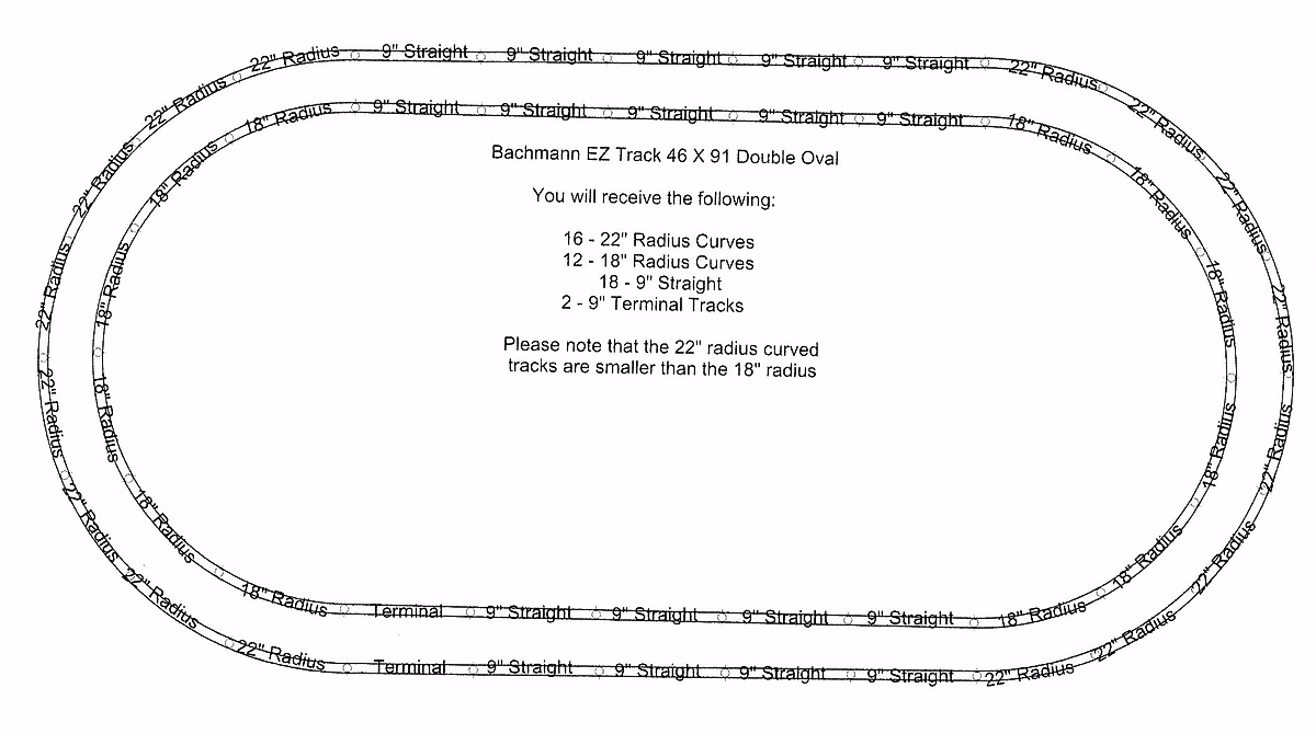 Bachmann HO Scale Nickel Silver EZ Track Double Oval