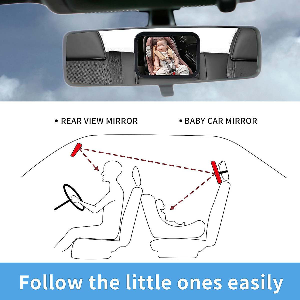 SZJHKJ Baby Car Mirror, Safety Car Seat Mirror for Infants, Wide Crystal Clear View, No Assembly Required, Adjustable, Crash Tested and Anti-Fall Double Seat Belt