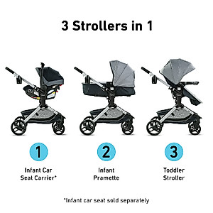 Graco Modes Nest Baby Stroller with Height Adjustable Reversible Seat, Nico