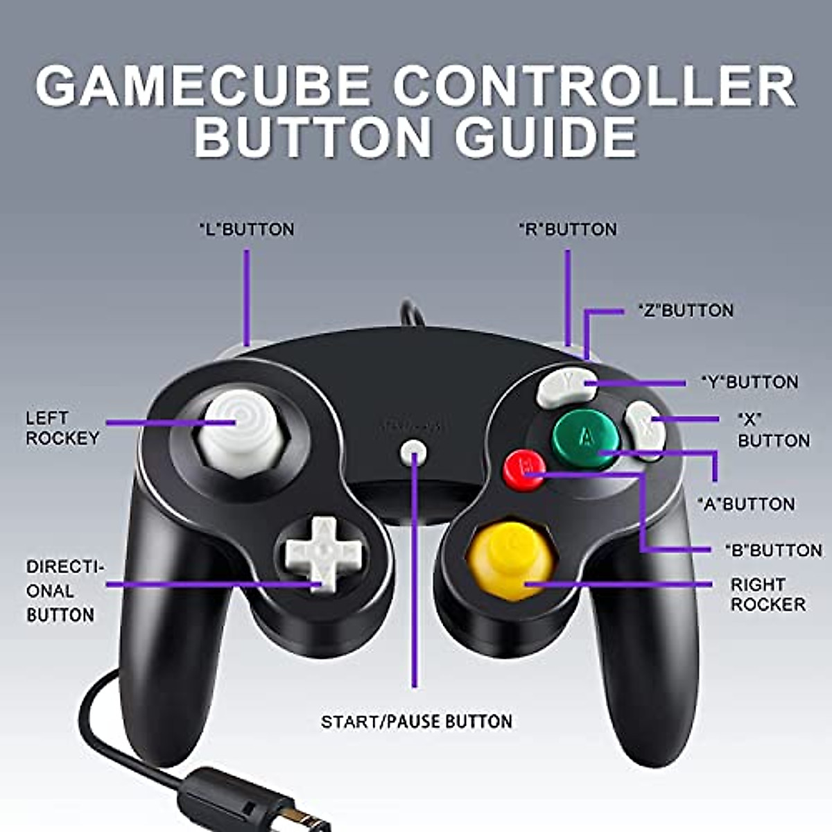 Burcica 4PCS Controllers for Gamecube, with 4 Extension Cables and 4-Port USB Adapter for Switch PC Wii U Console