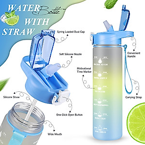 Spopal Motivational Water Bottle, [Leakproof] 32 Oz Plastic Water Bottle with Straw, [BPA Free] Reusable Sports Water Bottle, Ideal Gift for Gym,Fitness,Hiking, Travel,Outdoor Sports (Blue)