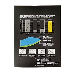 MoKo 2 Pack Paper Screen Protector Compatible with Fire Max 11 (13th Generation, 2023 Released), Anti-Glare Matte Film Fits Fire 11 Max 2023, PET Eye Protection for Drawing, Note-Taking Like on Paper