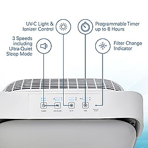 Germ Guardian AC9200WCA 27” 3-in-1 True HEPA Filter Air Purifier for Home, Large Rooms, UV-C Sanitizer, Filters Allergies, Smoke, Dust, Pet Dander, Pollen & Odors, 3-Yr Wty, GermGuardian, White