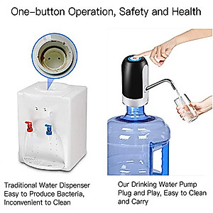 Water Bottle Dispenser 5 Gallon Water Bottle Pump USB Charging Automatic Drinking Water Pump Portable Electric Water Dispenser Water Bottle Switch for Universal 5 Gallon Bottle - Black