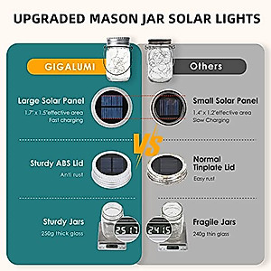 GIGALUMI Hanging Solar Mason Jar Lights, 6 Pack 30 Led String Fairy Lights Hanging Solar Lanterns Outdoor Waterproof, Hangers and Jars Included, Outdoor Decor for Garden, Patio, Yard, Porch, Wedding