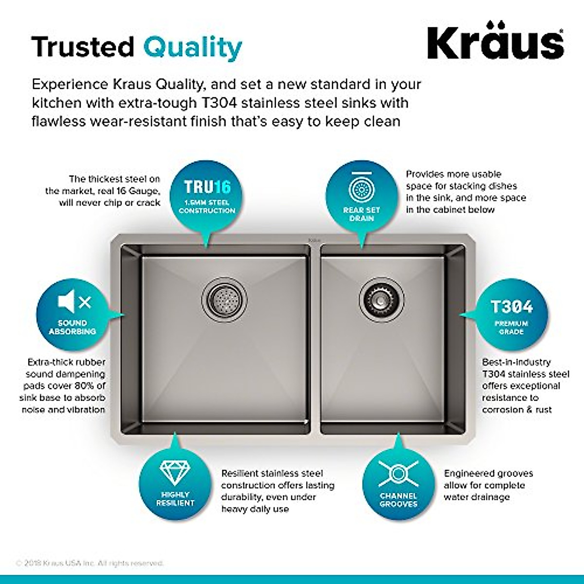 Kraus Standard PRO 33-Inch 16 Gauge Undermount 60/40 Double Bowl Stainless Steel Kitchen Sink, KHU103-33