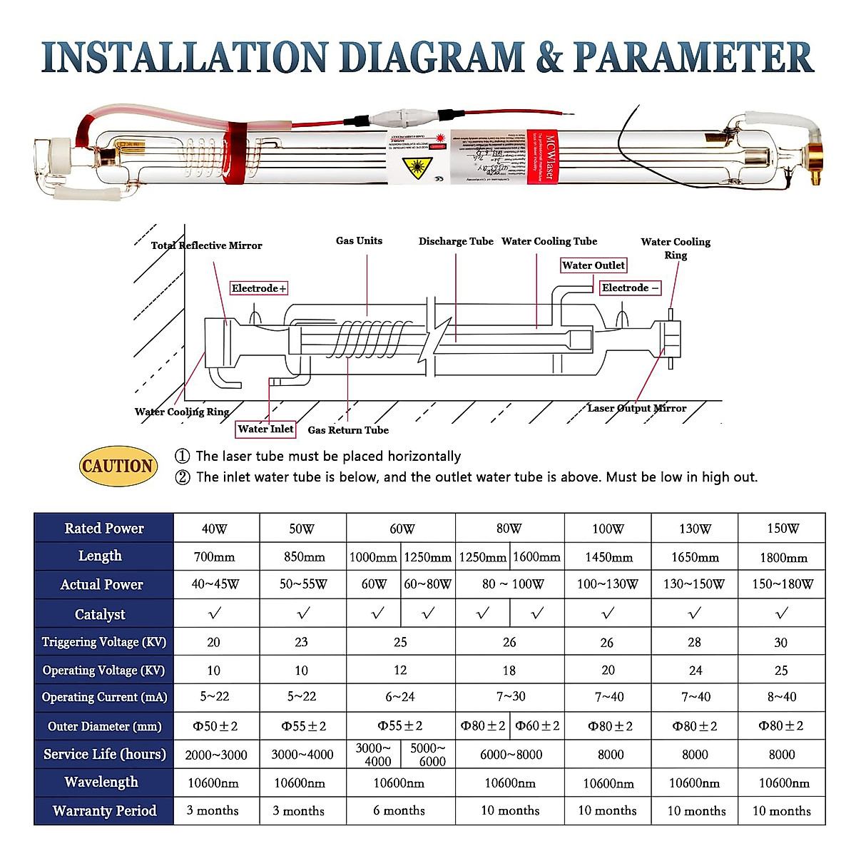 MCWlaser 130W CO2 Laser Tube Actual 130W-150W Length 1650mm Dia 80mm for CO2 Laser Engraver Cutting Machine;8000 Hours