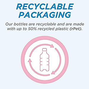 evian Natural Spring Water, PH Balanced with Natural Electrolytes, 33.8fl oz./1L Bottles (pack of 12)