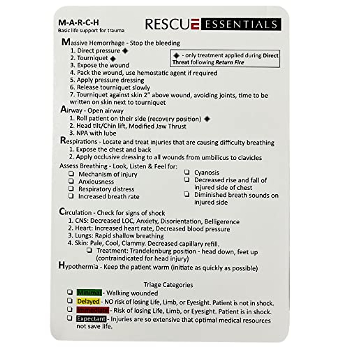 M.A.R.C.H. Cards - 10 Pack