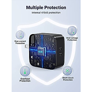 UGREEN 66w USB C Charger, 2 Ports Foldable Wall Charger, PD 65W Charger Power Adapter Compatible with MacBook, Dell/HP Laptops, iPad, iPhone 14, Galaxy S22/S21, Steam Deck, and More