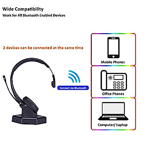 MKJ Headset with Microphone for PC Wireless for Work, Bluetooth Noise Canceling Headphones for Computers Call Center Office Truck Drivers Conference Skype Microsoft Teams Zoom