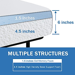 BLKMTY Queen Mattress 6 Inch Mattress Memory Foam Mattress Medium-Firm Mattress Breathable Bed Mattress for Pressure Relief & Cool Gel Mattress in Box CertiPUR-Us Certified Mattress, White