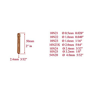 RIVERWELD 33pcs TIG Collet Body 10N28 10N30 10N31 10N32 406488 Collets Alumina nozzles 10N46 10N47 10N48 10N49 10N49 10N50 Back caps Assorted Size Fit QQ300 PTA DB SR WP 17 18 26 TIG Welding Torch