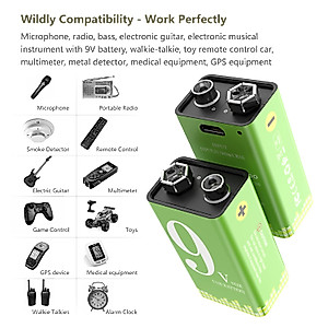 9V Rechargeable Battery Pack,2-Pack 1000mAh Li-ion USB Battery with Micro USB Port for Alarms Fire, Multimeters,Wireless Microphones,Smoke Detectors,Toys,Flashlights,Guitar,Keyboard,Metal detectors