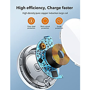 THREEKEY Magnetic Wireless Charger,15W Max Wireless Charging Pad,Compatible with MagSafe Charger for iPhone 14/14 Pro/14 Plus/14 Pro Max/iPhone 13/13 Mini/13 Pro/13 Pro max/AirPods pro (No Adapter)