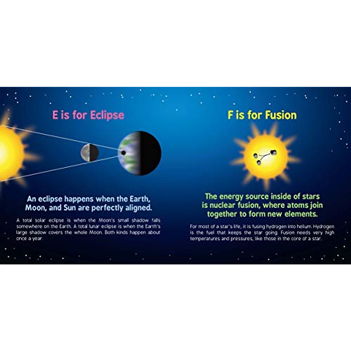 ABCs of Space: Explore Astronomy, Space, and our Solar System with this Essential STEM Board Book for Kids (Science Gifts for Kids) (Baby University)