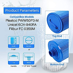 POOLPURE 6CH-940RA Spa Filter Replaces Pleatco PWW50P3-M(1 1/2" Coarse Thread), Filbur FC-0359M, 03FIL1400, 45 sq.ft Screw in Filter 2 Pack